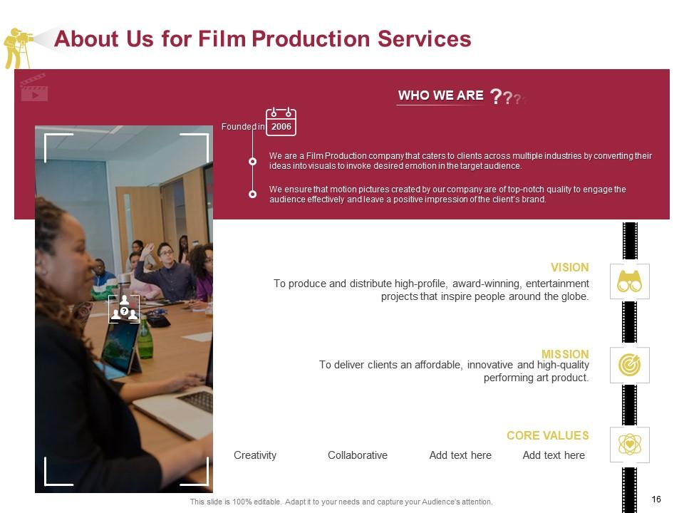 Film Production Proposal Powerpoint Presentation Slides | Presentation ...