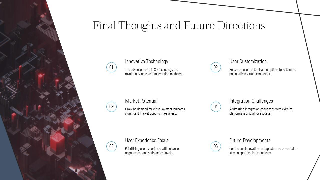 Final Thoughts And Future Directions 3d Generated Avatars Ppt ...