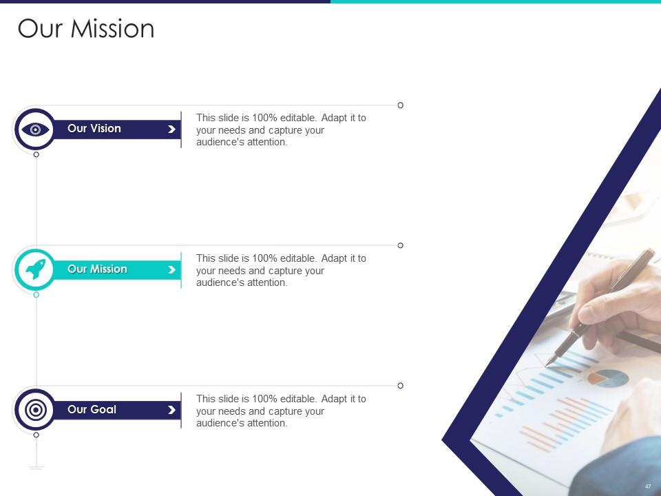 Top 10 Effectiveness And Efficiency PowerPoint Presentation Templates ...