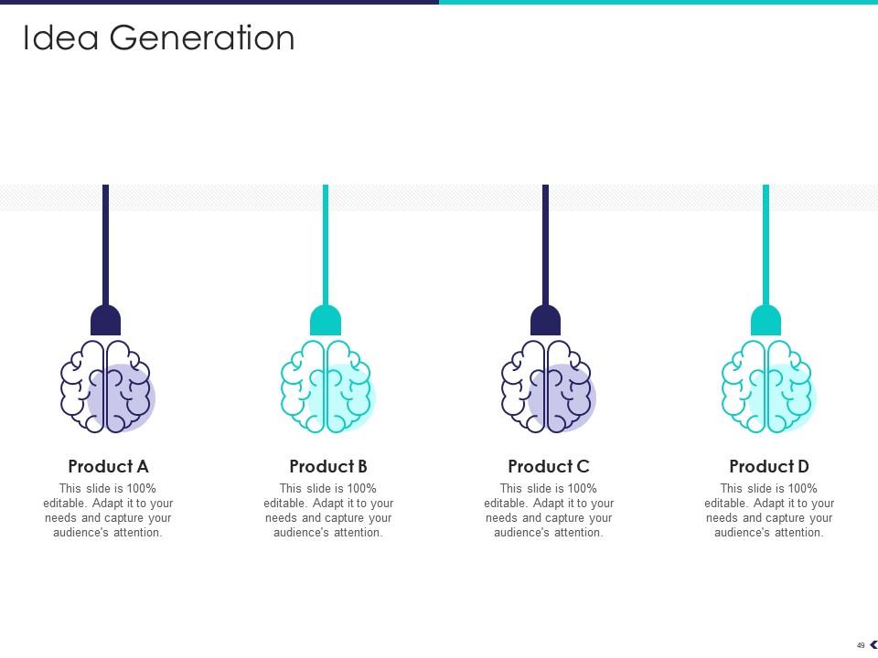 Top 10 Effectiveness And Efficiency PowerPoint Presentation Templates ...