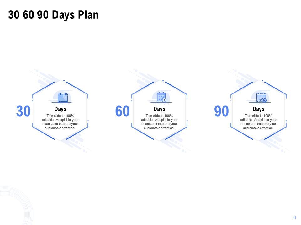 Top 10 Advisory Proposal PowerPoint Presentation Templates in 2026