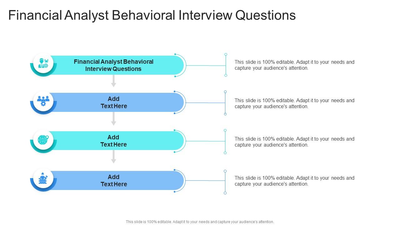 Financial Analyst Behavioral Interview Questions In Powerpoint And Google Slides Cpb PPT Template