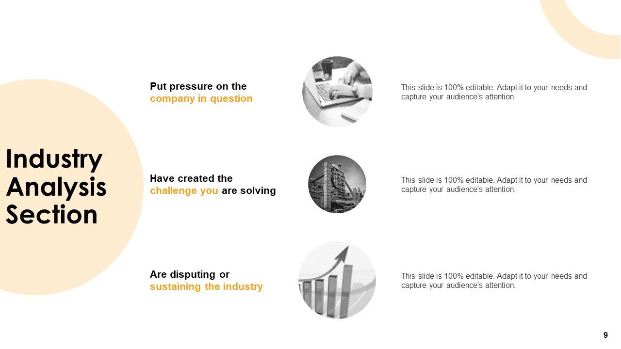 Financial Feasibility Powerpoint Presentation Slides | Presentation ... Financial Feasibility Powerpoint Presentation Slides | Presentation ...