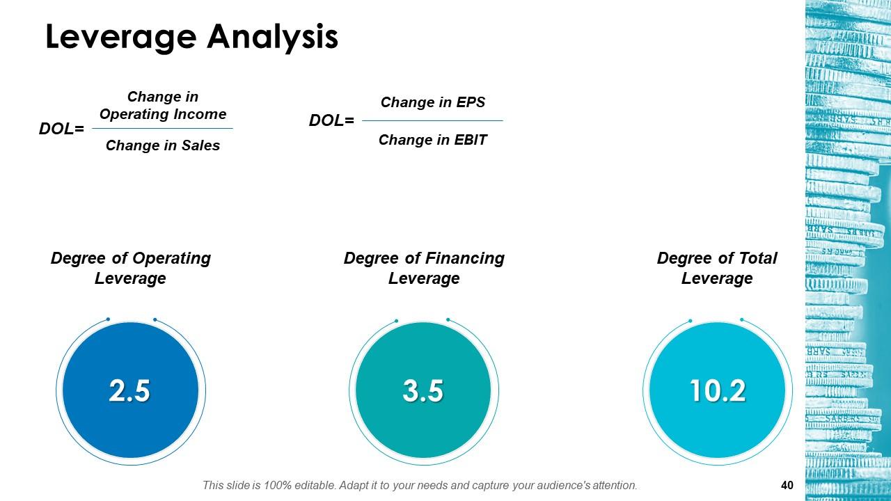 Top 10 Financial Management Powerpoint Presentation Templates In 2025