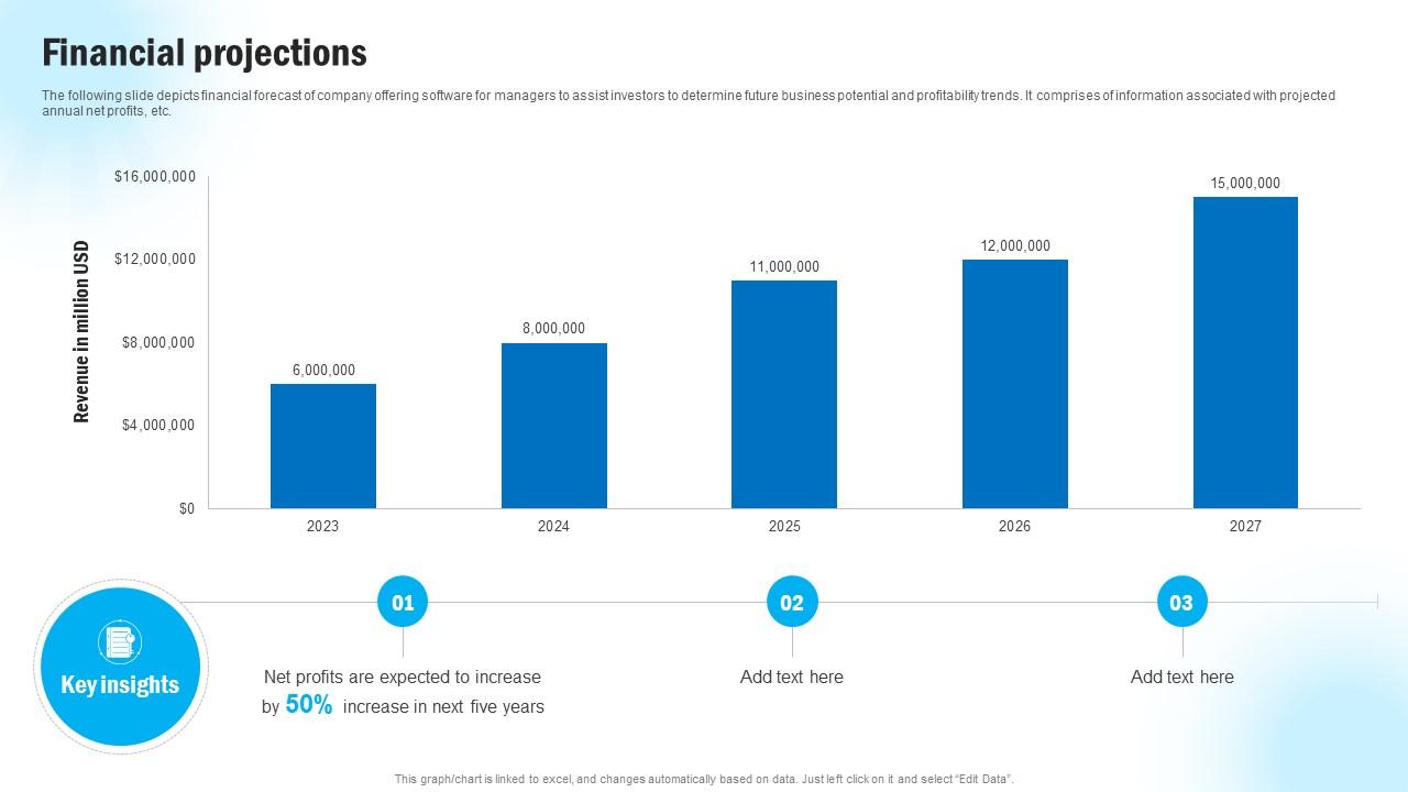 Financial Projections Lighthouse Investor Funding Elevator Pitch Deck ...