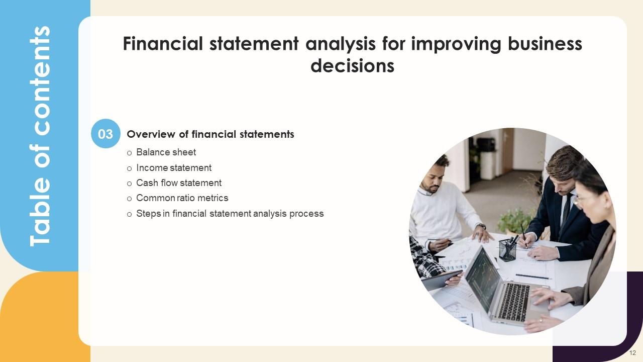Financial Statement Analysis For Improving Business Decisions Fin CD ...