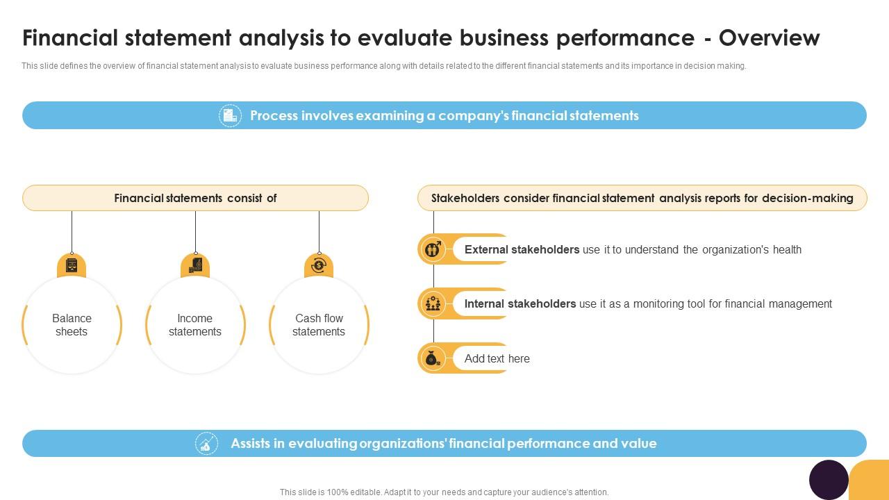 Financial Statement Analysis To Evaluate Financial Statement Analysis ...