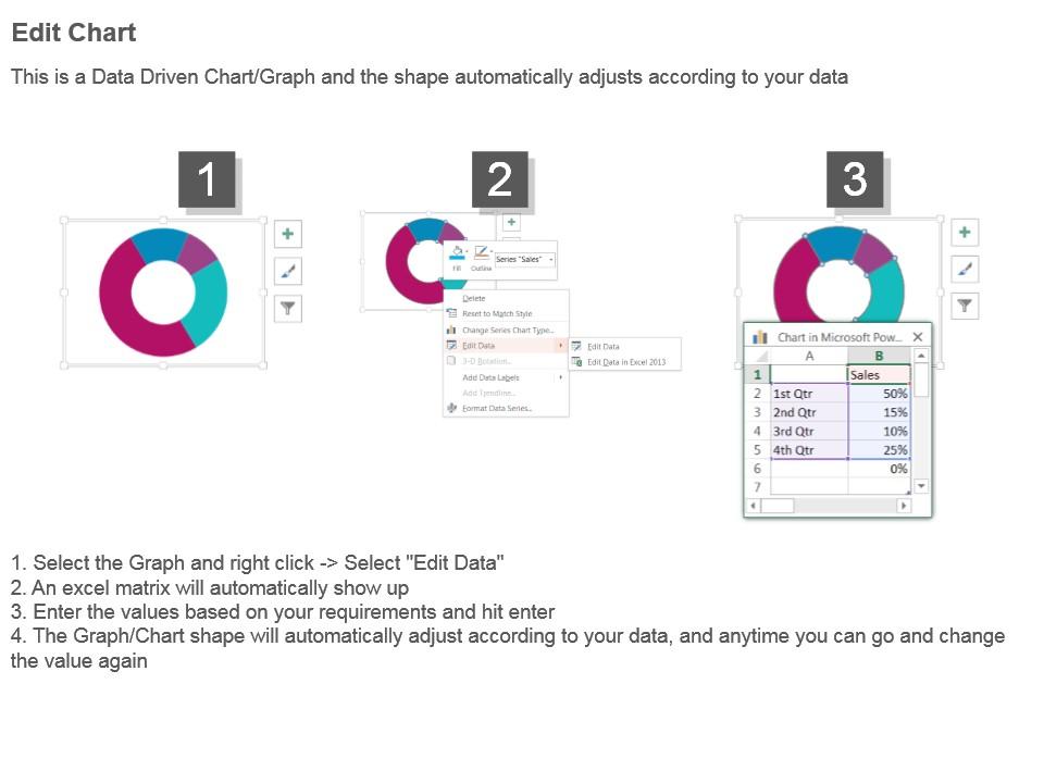Financial Statement Powerpoint Presentation Templates | PowerPoint ...