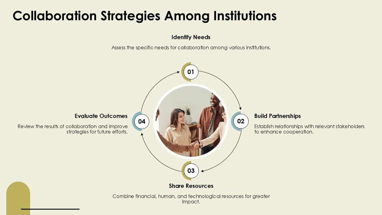 Top 10 Research Conference PowerPoint Presentation Templates in 2026