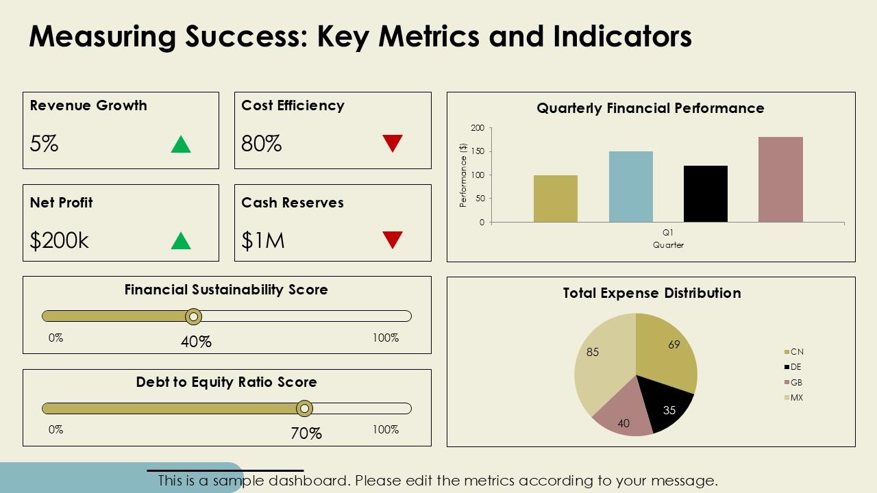 Top 10 Research Conference PowerPoint Presentation Templates in 2026