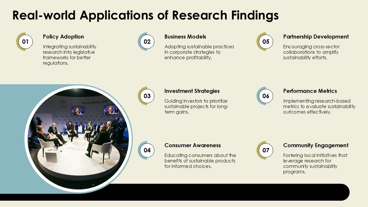 Top 10 Research Conference PowerPoint Presentation Templates in 2026