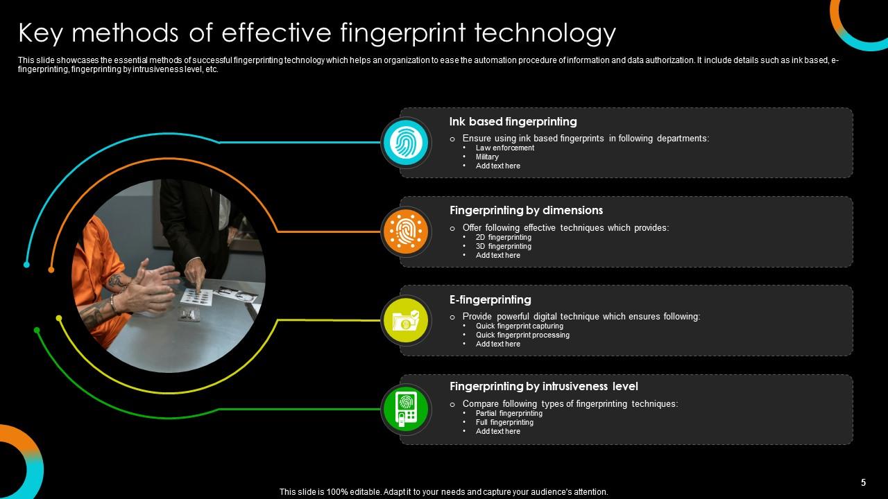 Fingerprint Technology Powerpoint Ppt Template Bundles PPT Presentation