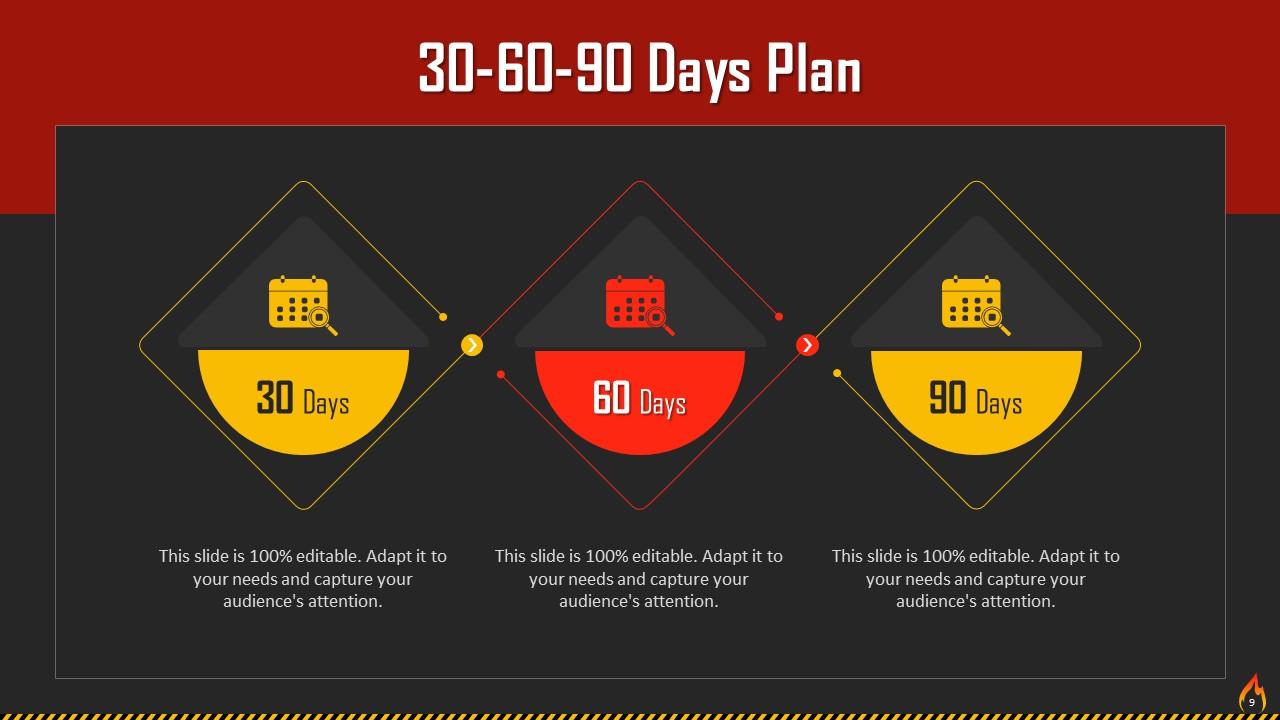 Top 10 Safety Sign PowerPoint Presentation Templates in 2026