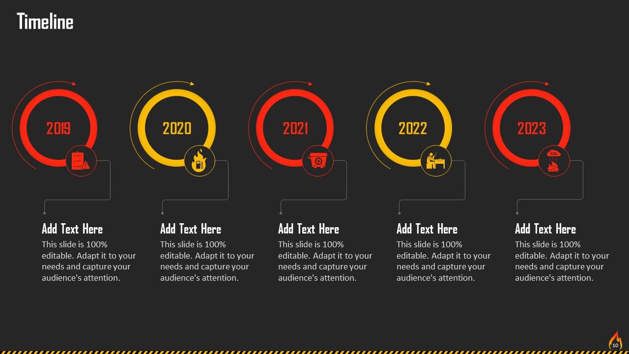 Top 10 Safety Sign PowerPoint Presentation Templates in 2026