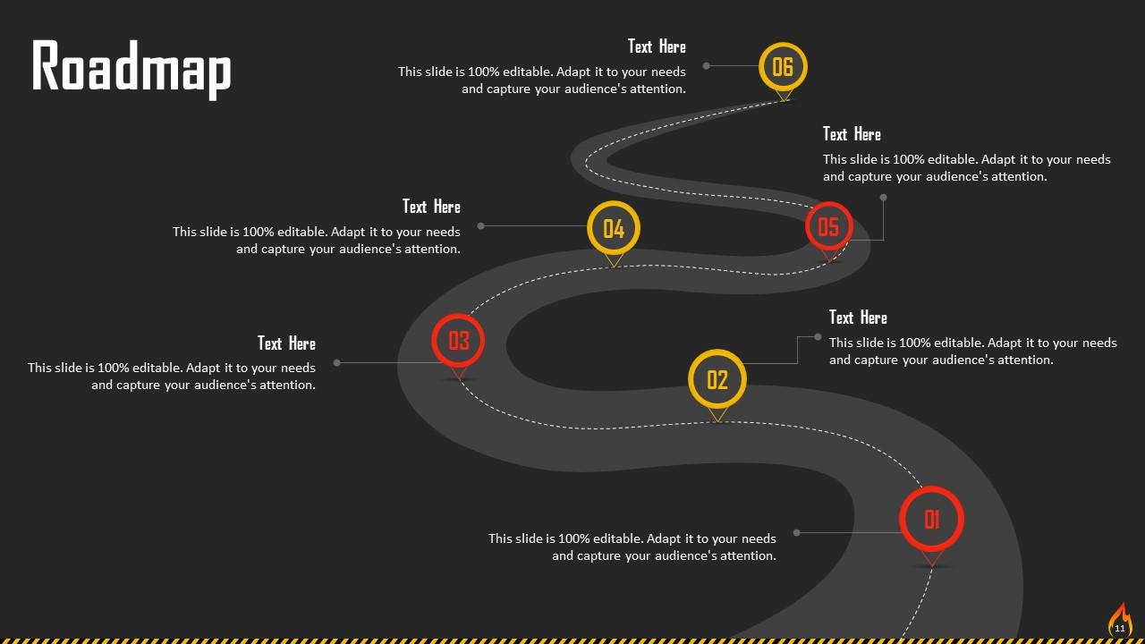 Top 10 Safety Sign PowerPoint Presentation Templates in 2026