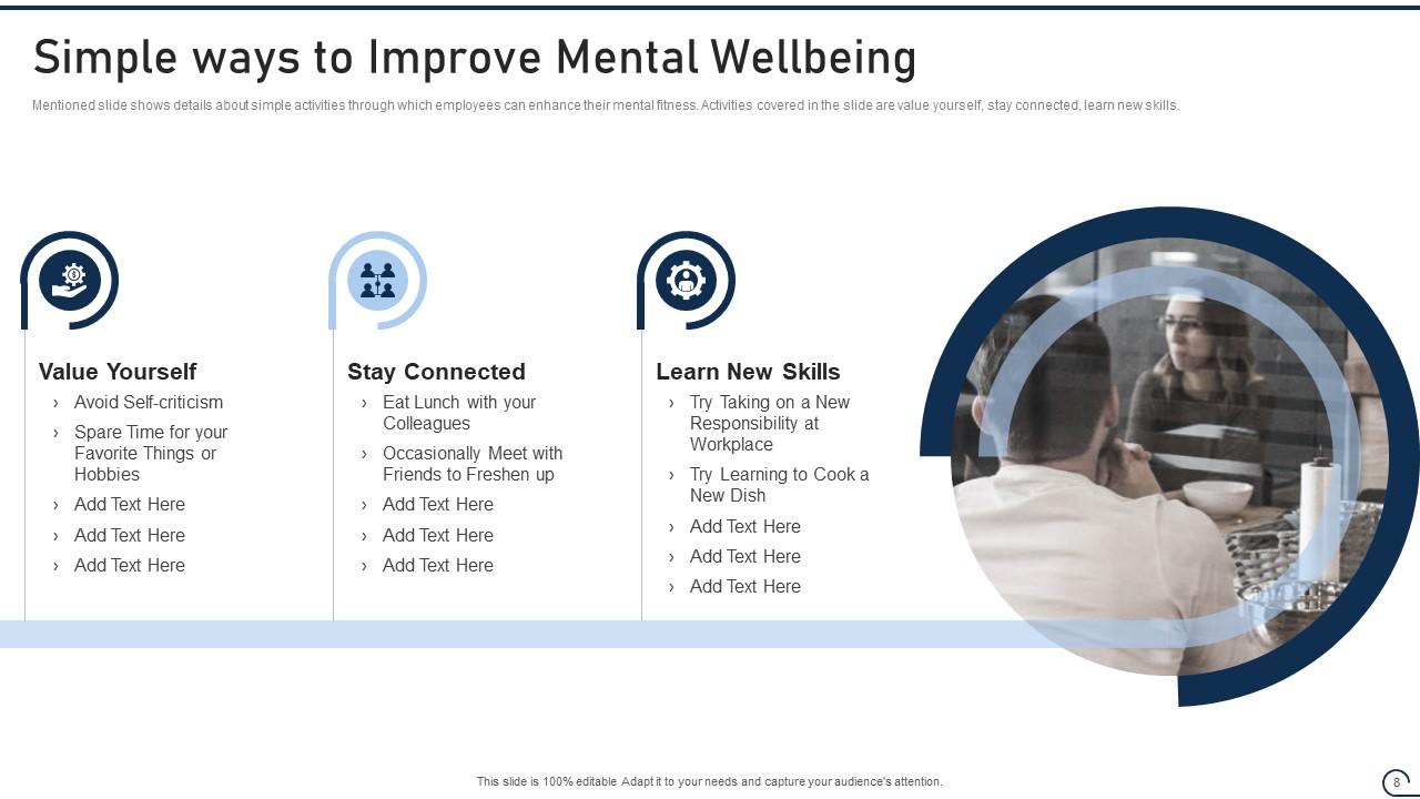 Top 10 Wellbeing PowerPoint Presentation Templates in 2026