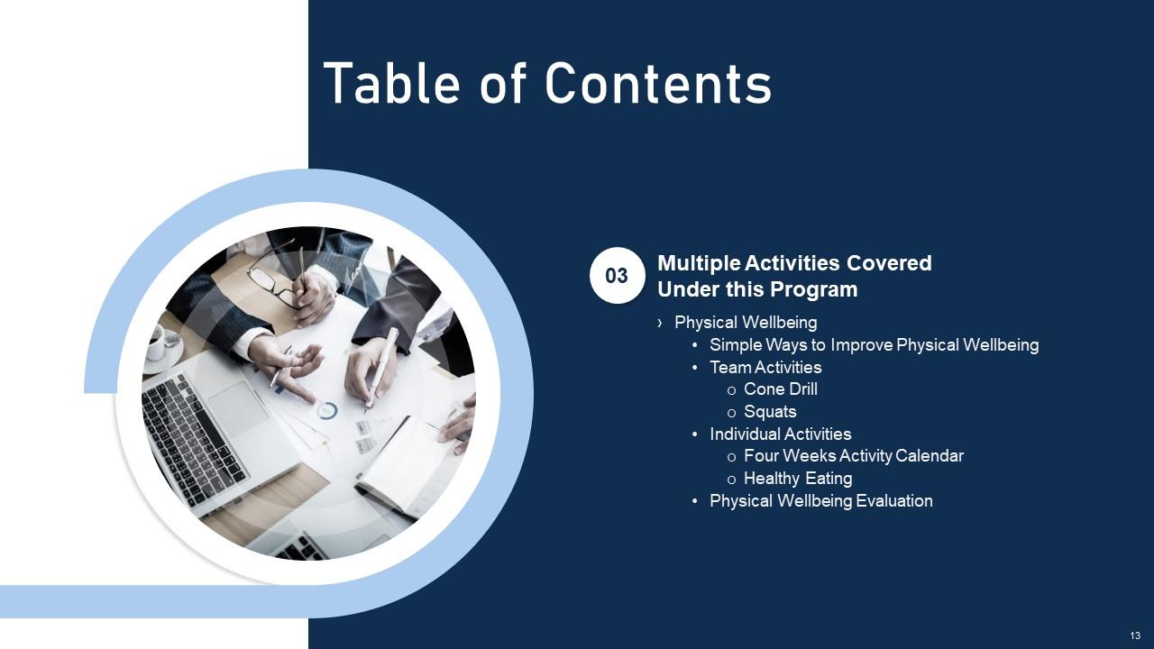 Top 10 Wellbeing PowerPoint Presentation Templates in 2026