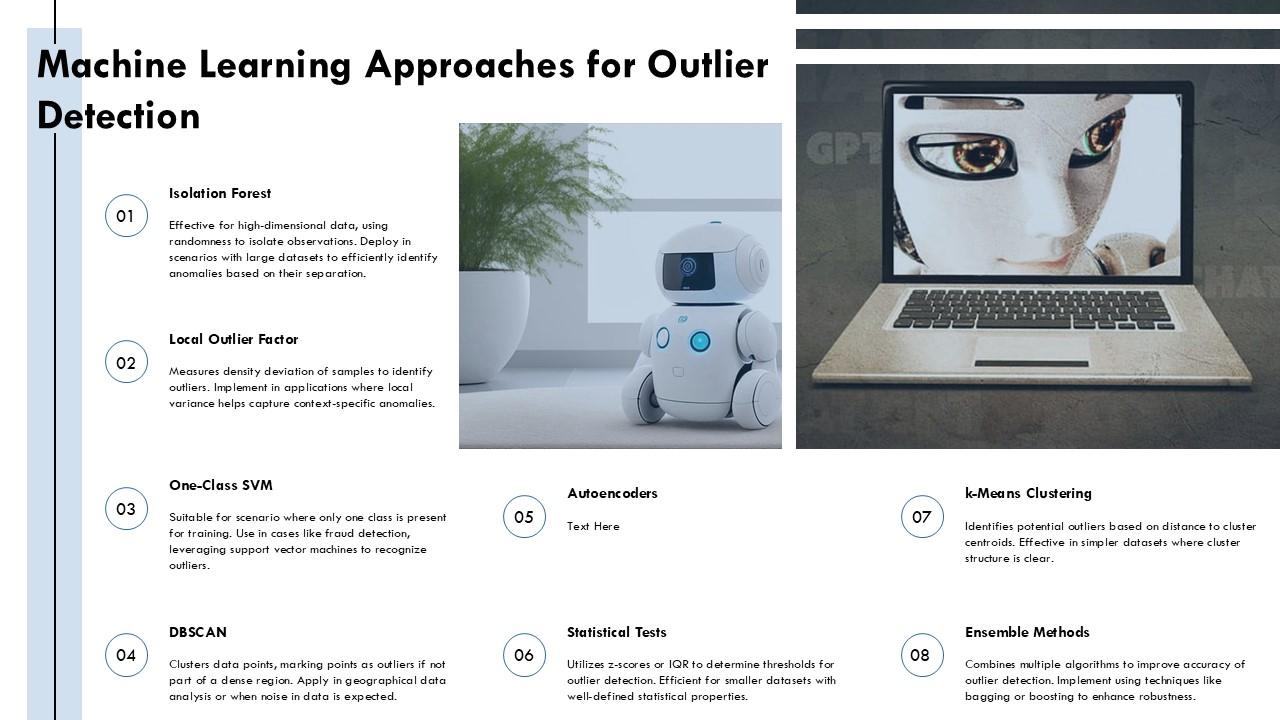 Fitting Outliers Statistical Data Analysis Anomaly Ppt Template St Ai