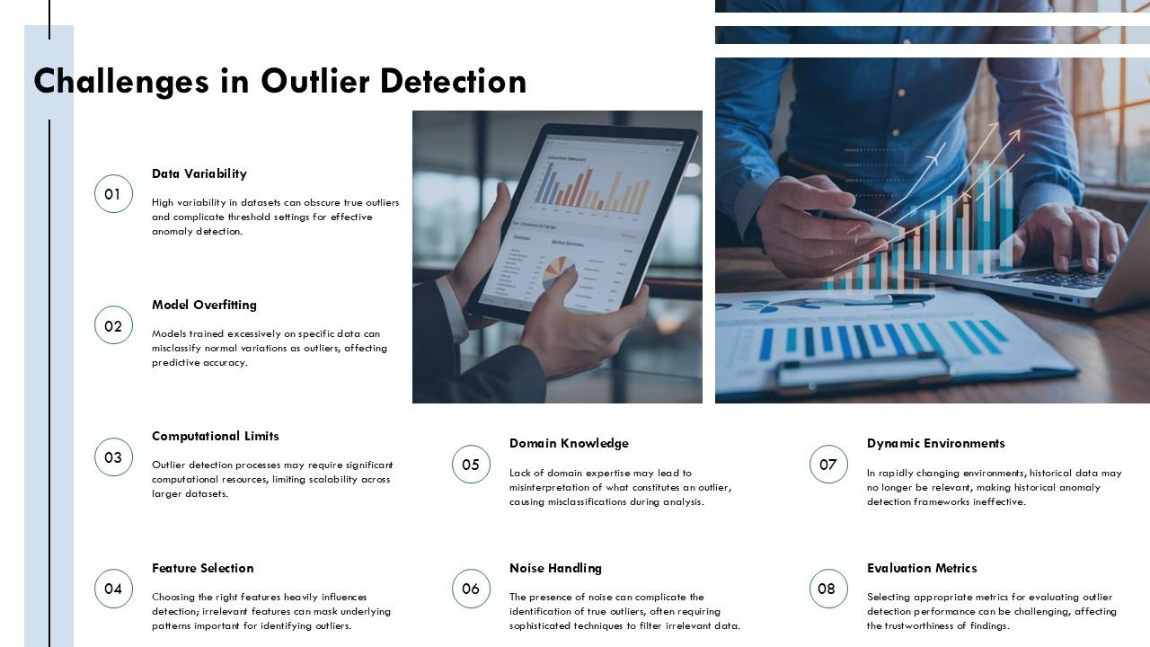 Fitting Outliers Statistical Data Analysis Anomaly Ppt Template St Ai