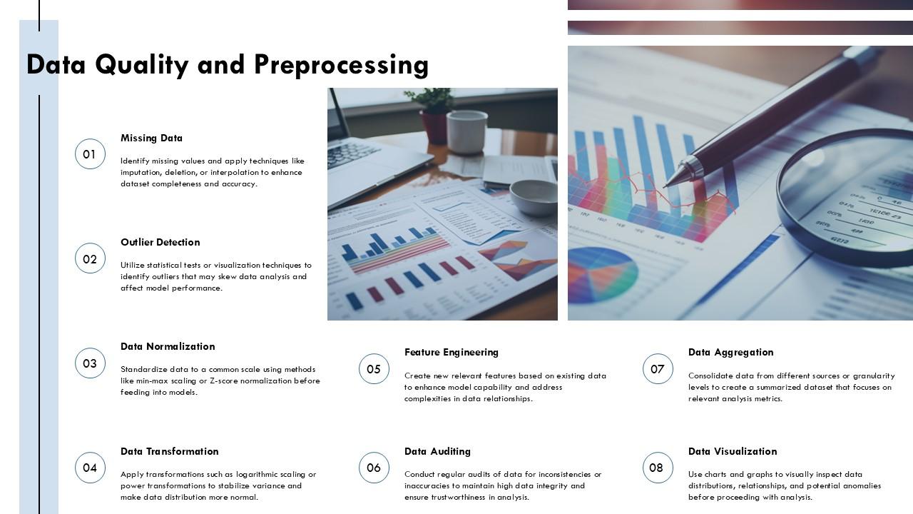 Fitting Outliers Statistical Data Analysis Anomaly Ppt Template St Ai