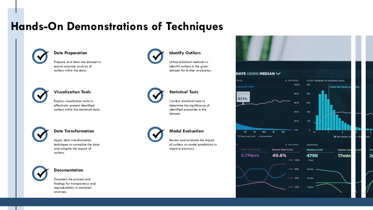 Fitting Outliers Statistical Data Analysis Anomaly Ppt Template St Ai