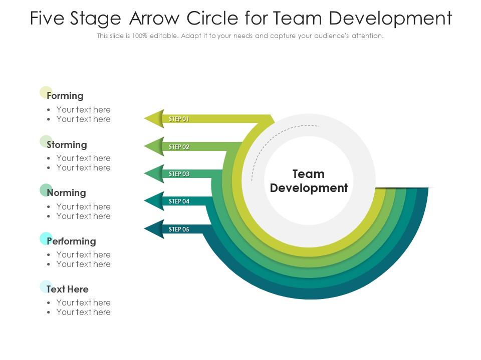 Five Stage Arrow Circle For Team Development | Presentation Graphics ...