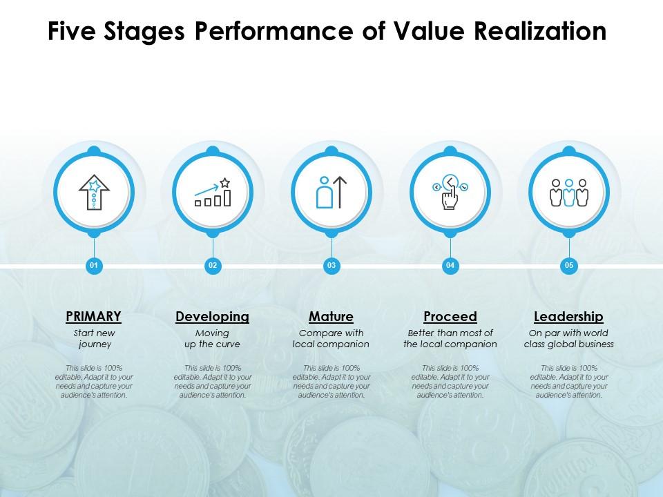 Five Stages Performance Of Value Realization Powerpoint Templates
