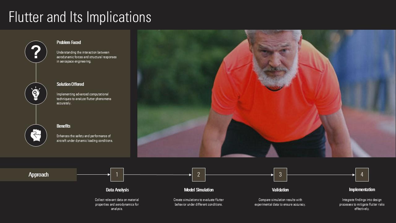 Flutter And Its Implications Aeroelasticity Ppt Sample St Ai Ss Ppt