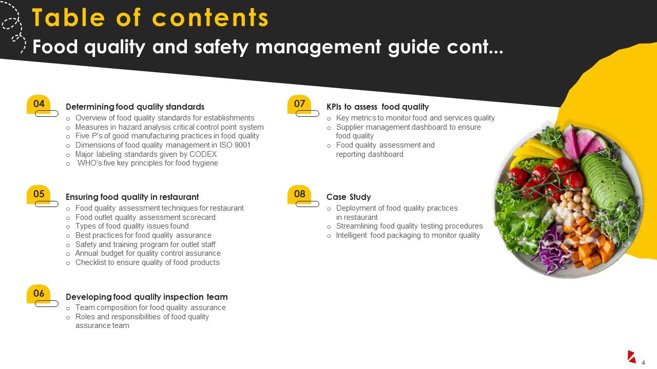 Top 10 Food Quality Presentation PowerPoint Presentation Templates in 2026