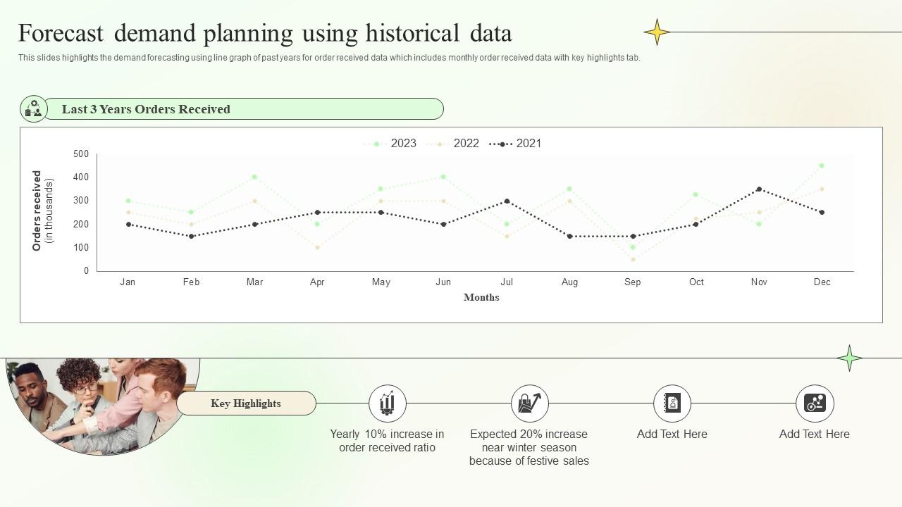 Forecast Demand Planning Using Historical Data Supply Chain Planning ...
