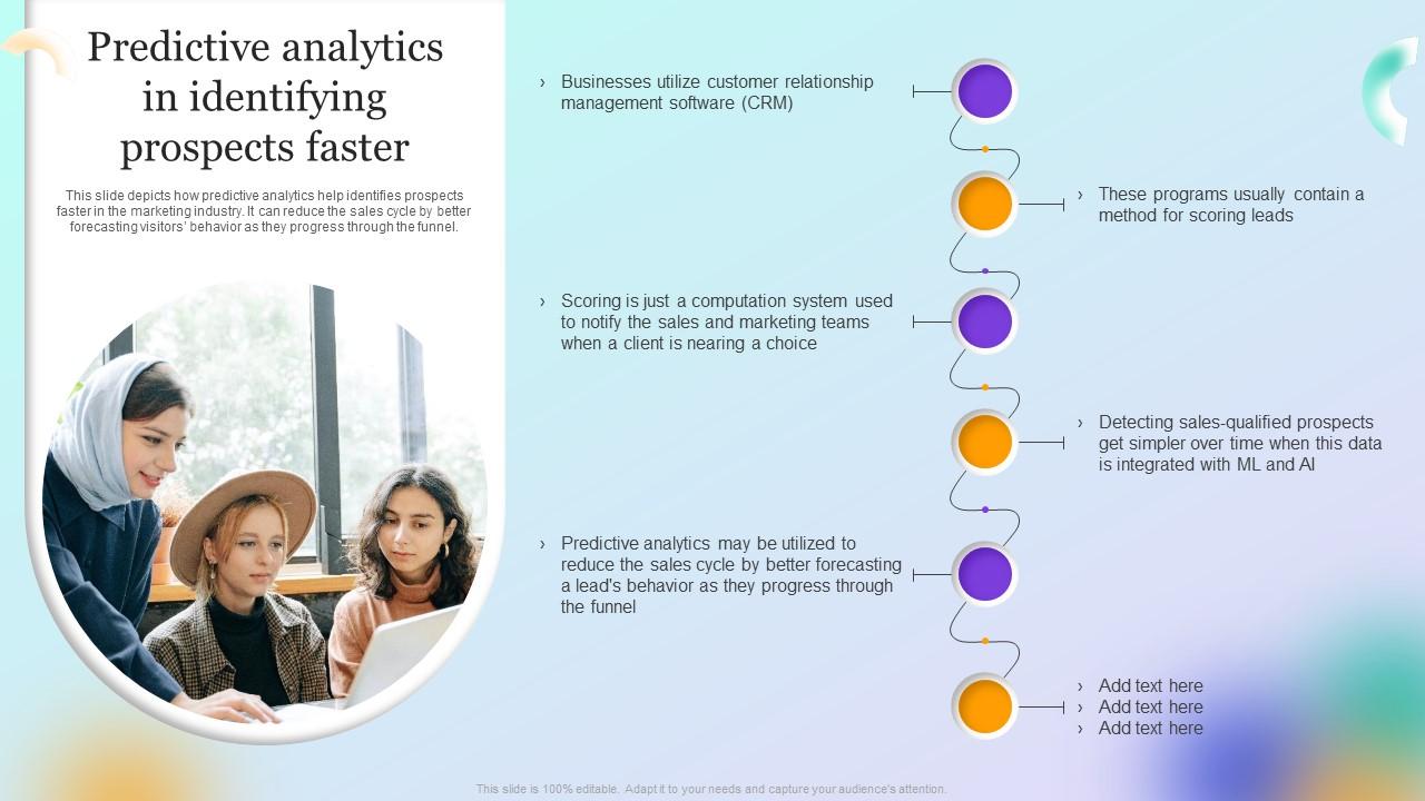 Forecast Model Predictive Analytics In Identifying Prospects Faster PPT ... Forecast Model Predictive Analytics In Identifying Prospects Faster PPT ...