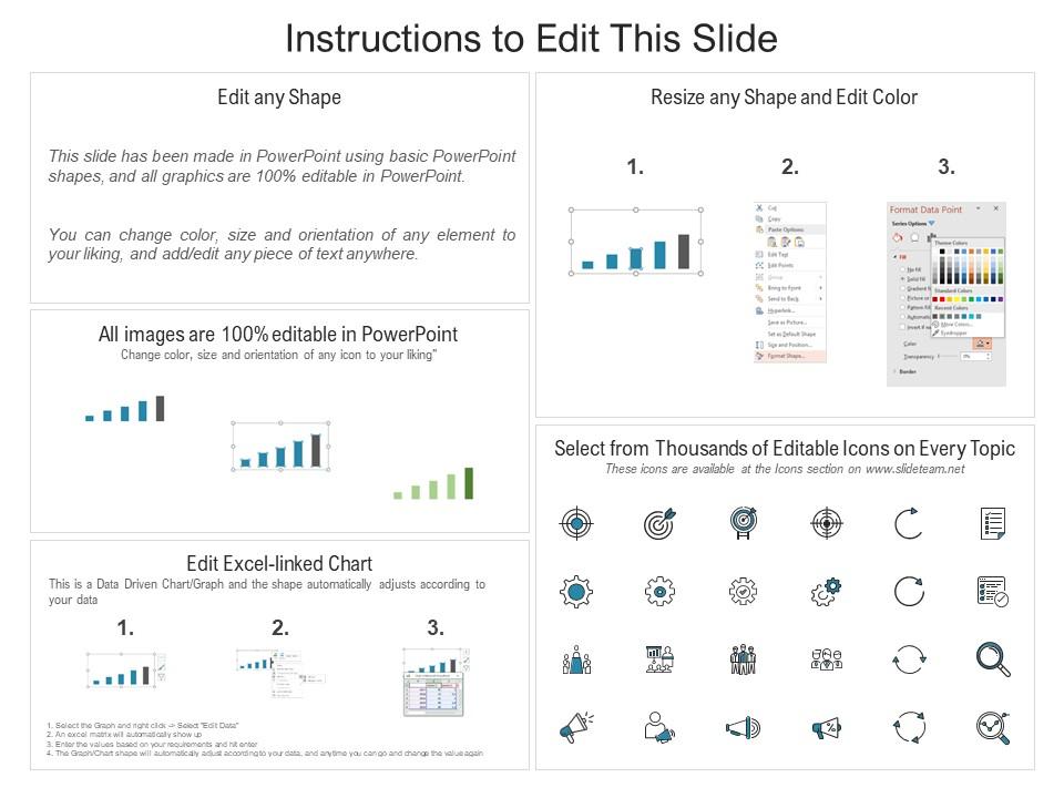 Top 10 Resource Ramp Up Plan In Excel PowerPoint Presentation Templates ...