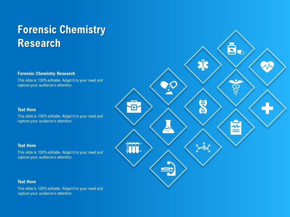 Forensic Chemistry Research Ppt Powerpoint Presentation Inspiration