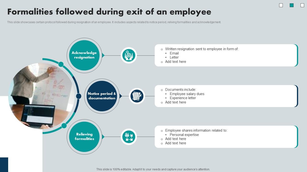 Formalities Followed During Exit Of An Employee PPT Presentation Formalities Followed During Exit Of An Employee PPT Presentation