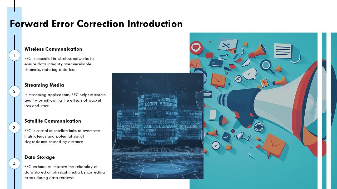 Forward Error Correction In Networking Ppt Template Acp