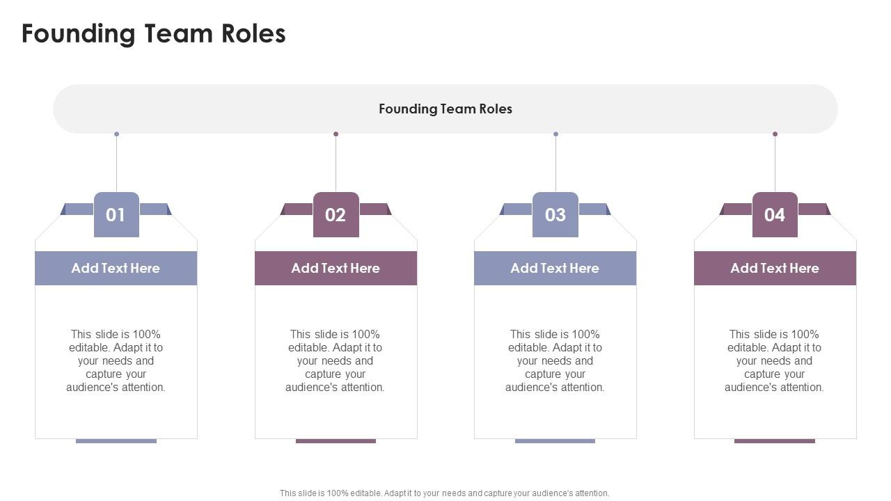 Founding Team Roles In Powerpoint And Google Slides Cpb PPT Template
