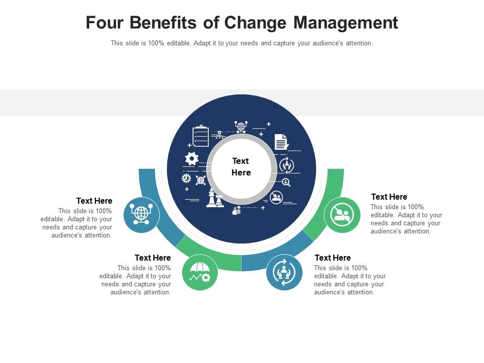 Four benefits of change management infographic template | Presentation Graphics | Presentation ...