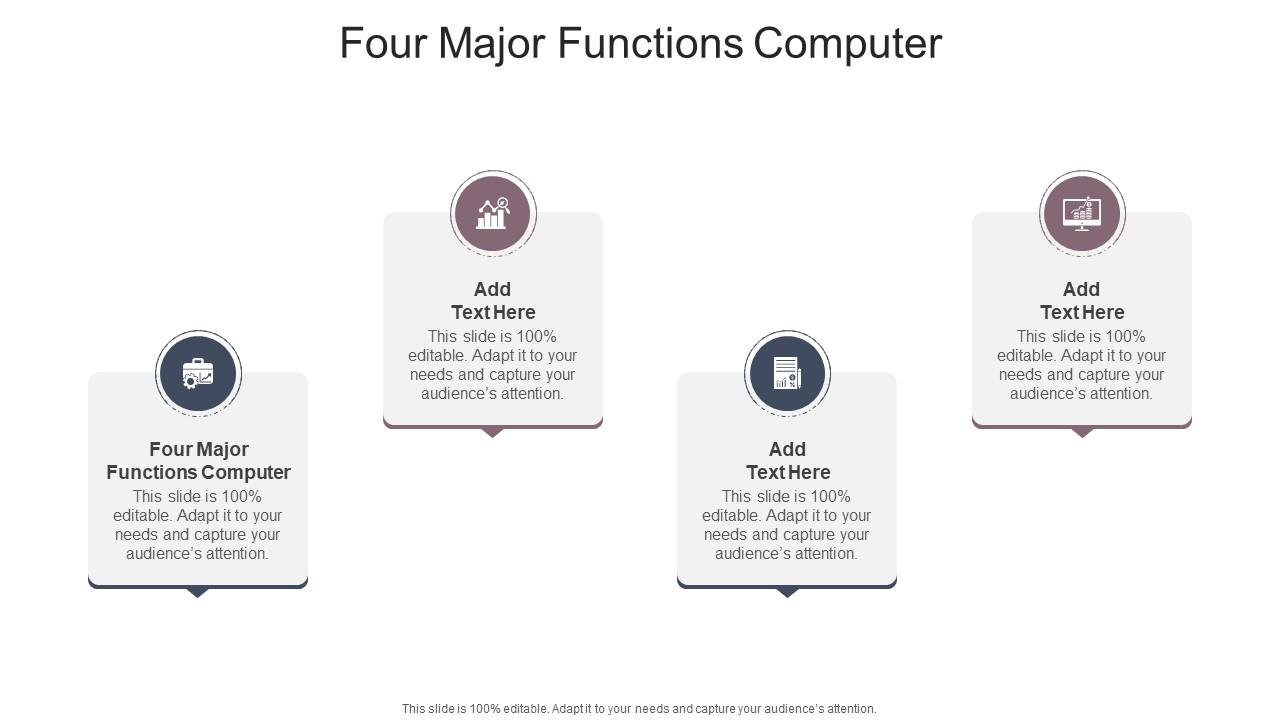 Four Major Functions Computer In Powerpoint And Google Slides Cpb PPT Slide