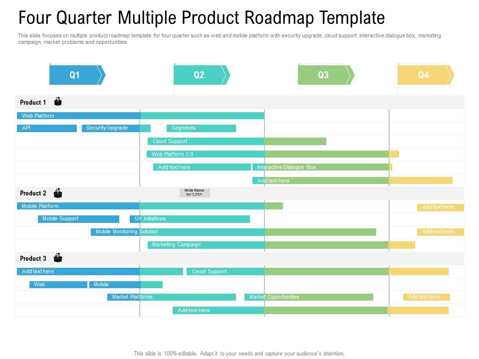 Four Quarter Multiple Product Roadmap Timeline Powerpoint Template ... Four Quarter Multiple Product Roadmap Timeline Powerpoint Template ...