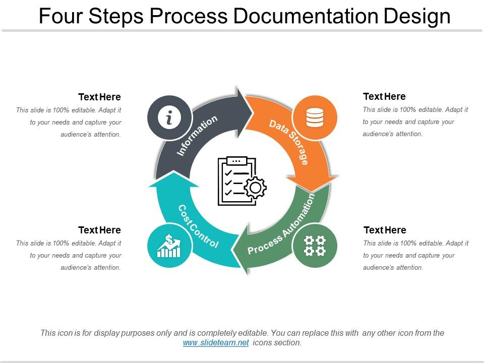 Four Steps Process Documentation Design Powerpoint Ideas | Presentation ...