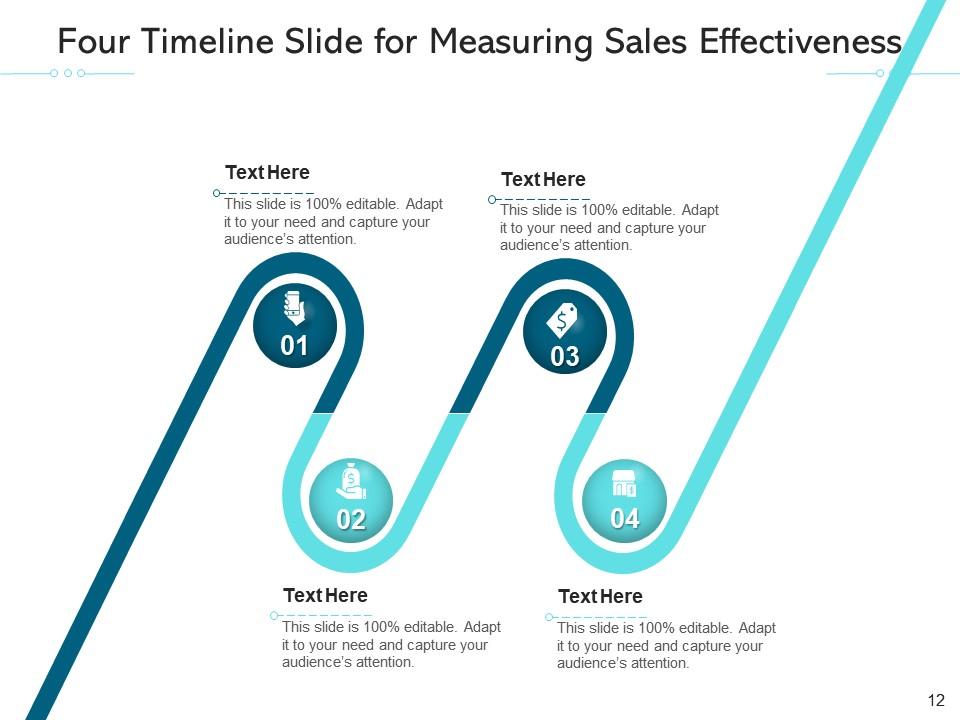 Four Timeline Management Process Social Media Business Intelligence ...
