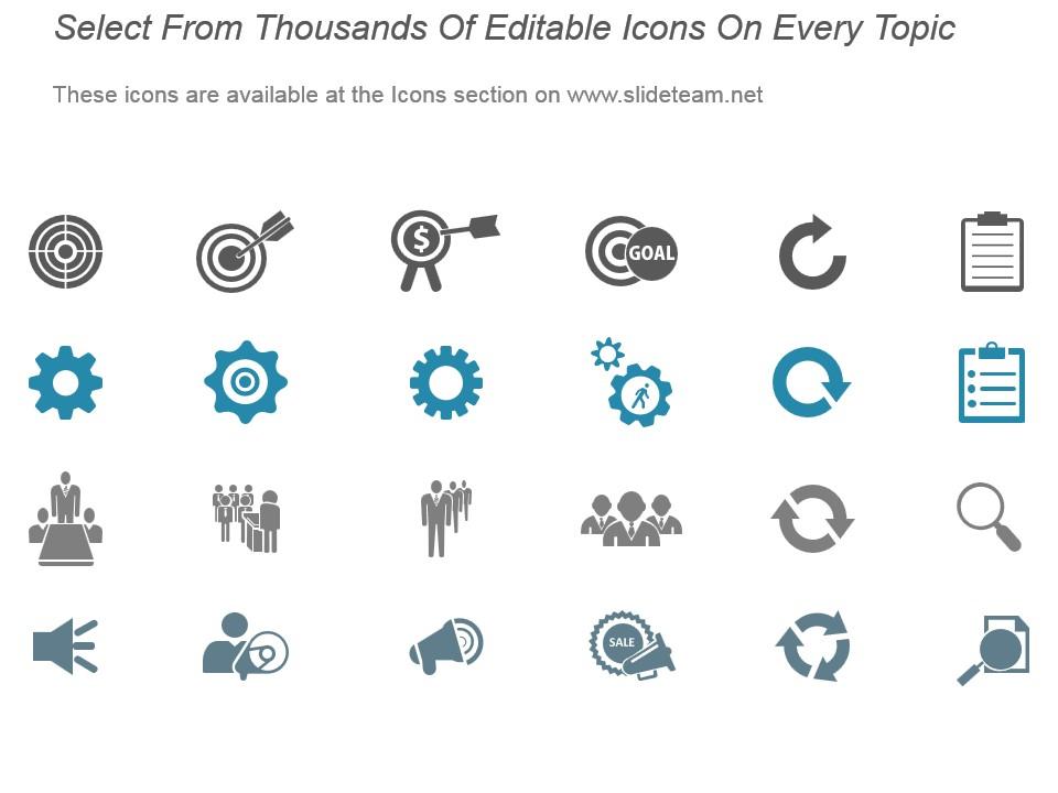 Top 10 Future Research Plans PowerPoint Presentation Templates in 2026