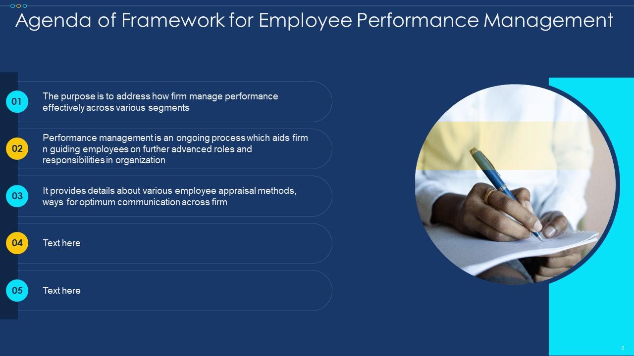 Framework For Employee Performance Management Powerpoint Presentation Slides Presentation