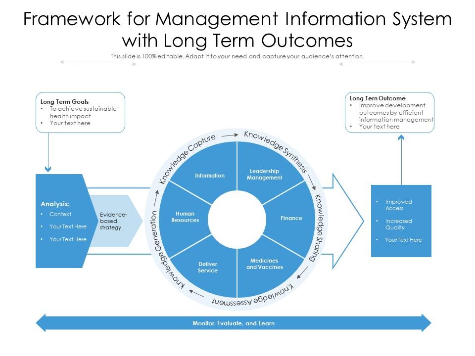 Work System Framework Ysis Example - Infoupdate.org