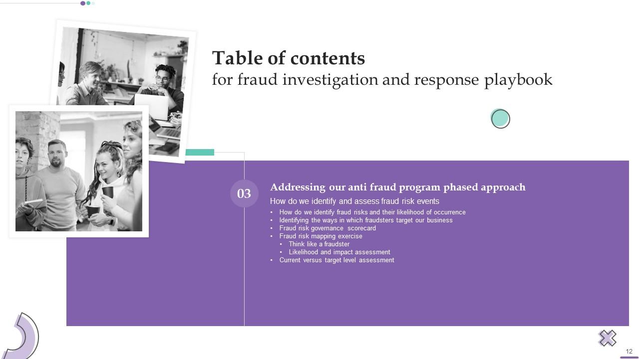 Fraud Investigation And Response Playbook Powerpoint Presentation