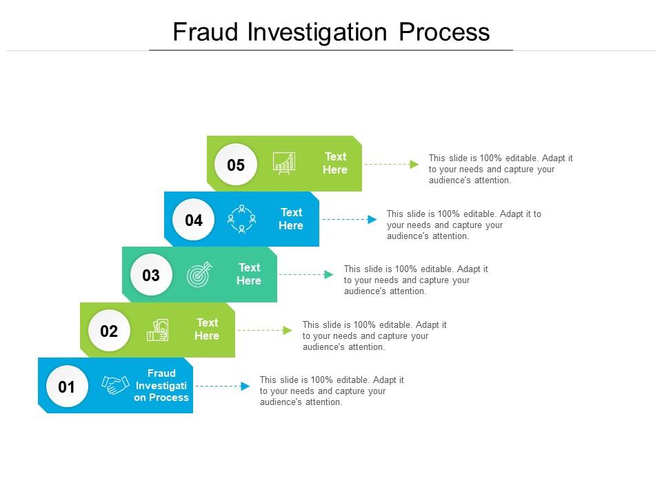 Fraud Investigation Process Ppt Powerpoint Presentation Icon Example ...