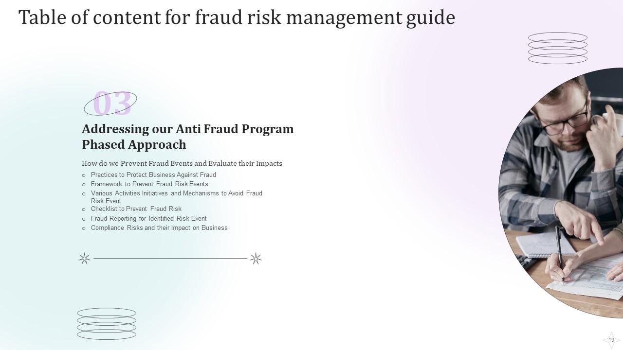 Fraud Risk Management Guide Powerpoint Presentation Slides PPT Slide