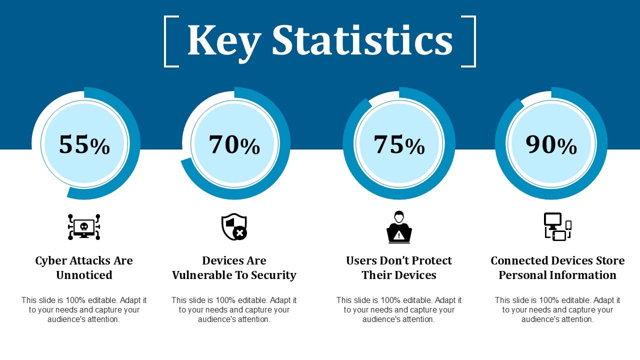 Free Key Statistics Powerpoint Template
