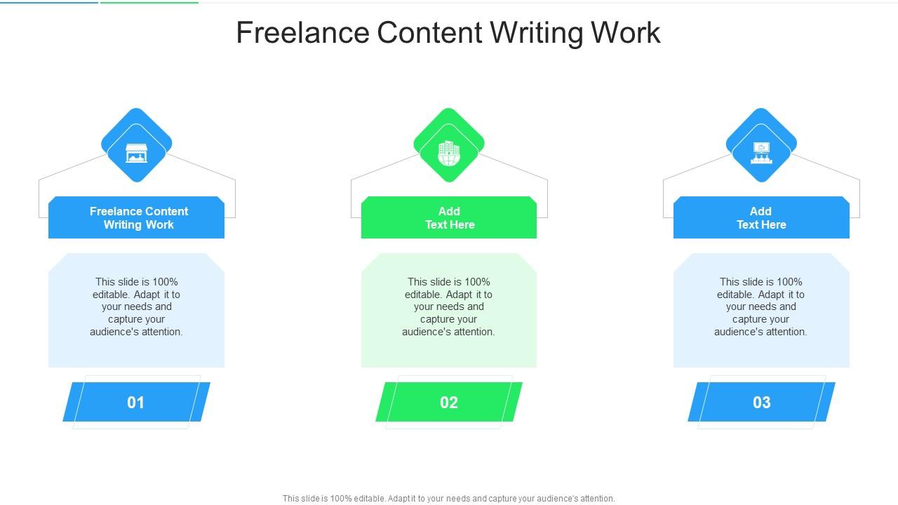 Freelance Content Writing Work In Powerpoint And Google Slides Cpb PPT Template