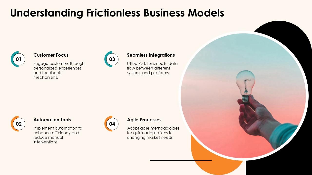 Top 10 Frictionless Monotone PowerPoint Presentation Templates in 2026